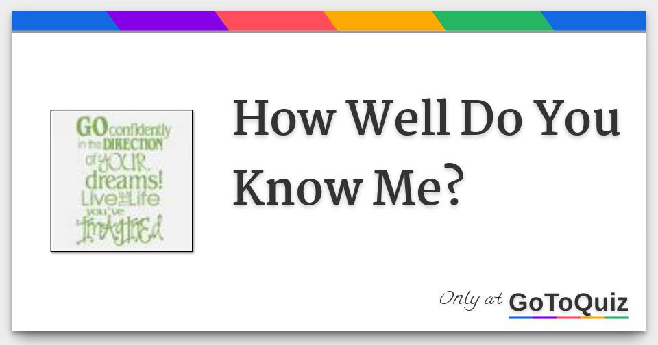 Results: How Well Do You Know Me?