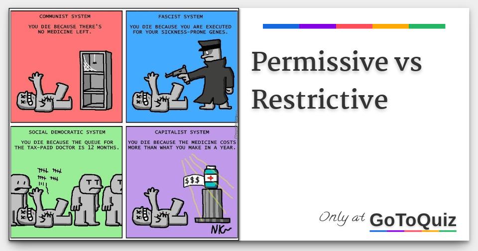 Permissive vs Restrictive