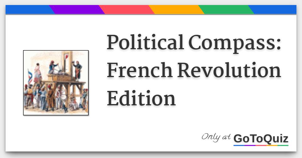 Results: Political Compass: French Revolution Edition