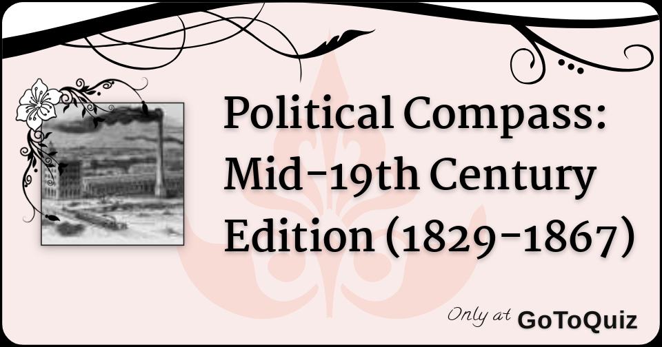 Results: Political Compass: Mid-19th Century Edition (1829-1867)