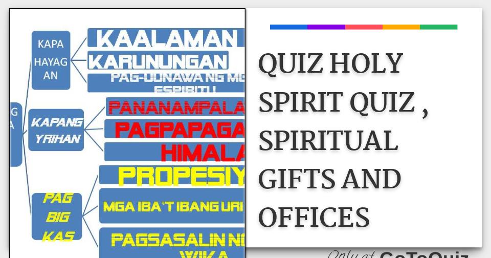 QUIZ HOLY SPIRIT QUIZ , SPIRITUAL GIFTS AND OFFICES