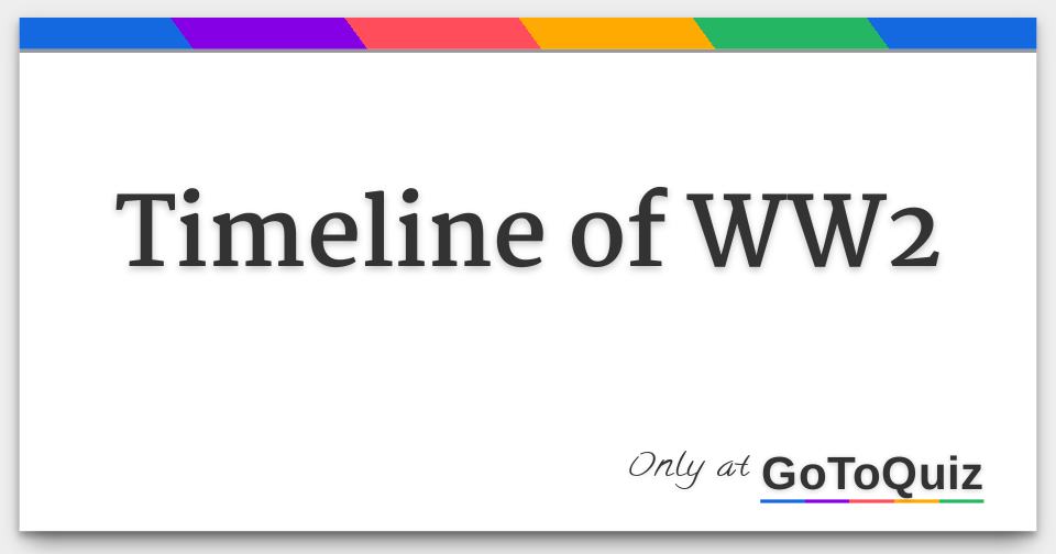 Timeline of WW2