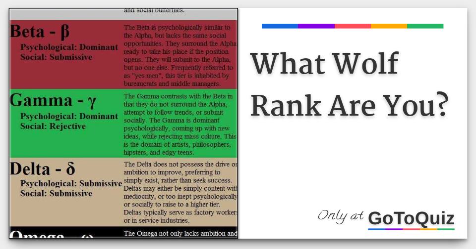 What Wolf Rank Are You?