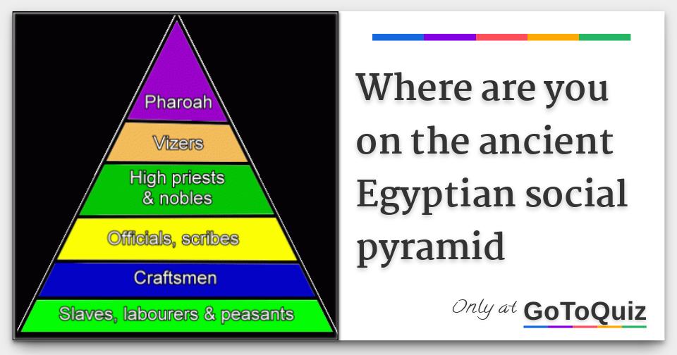 Where are you on the ancient Egyptian social pyramid