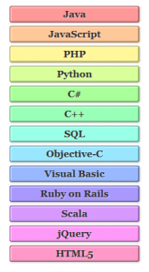 Make Rainbow-Colored Lists (and other HTML elements) – jQuery plugin ...